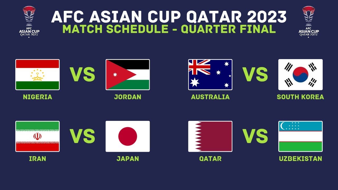 Match Schedule - AFC Asian Cup Qatar 2023 Quarter-finals | FootWorld 2. ...