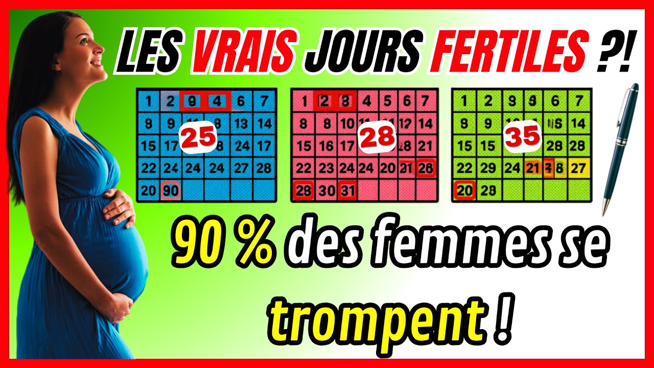 📅 Comment calculer ta période de fécondité pour tomber enceinte? - YouTube
