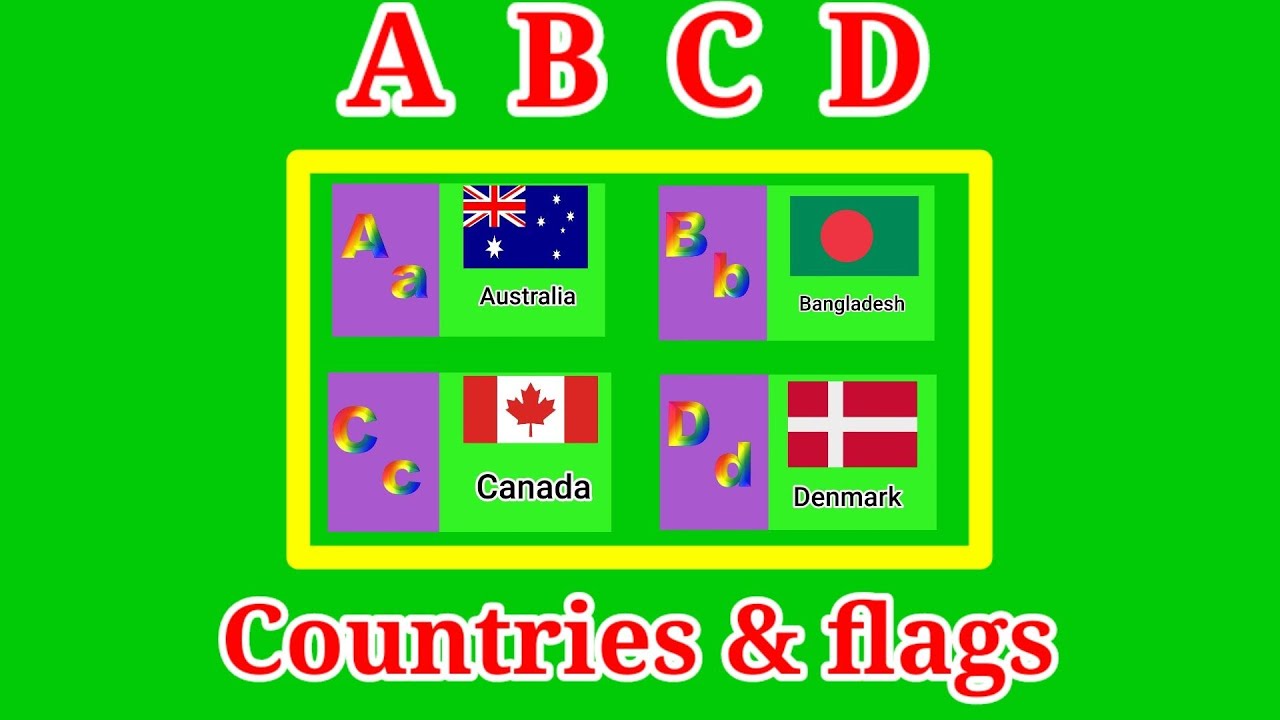 ABCD countries and flags।।।।Alphabet learning with countries and flags ...