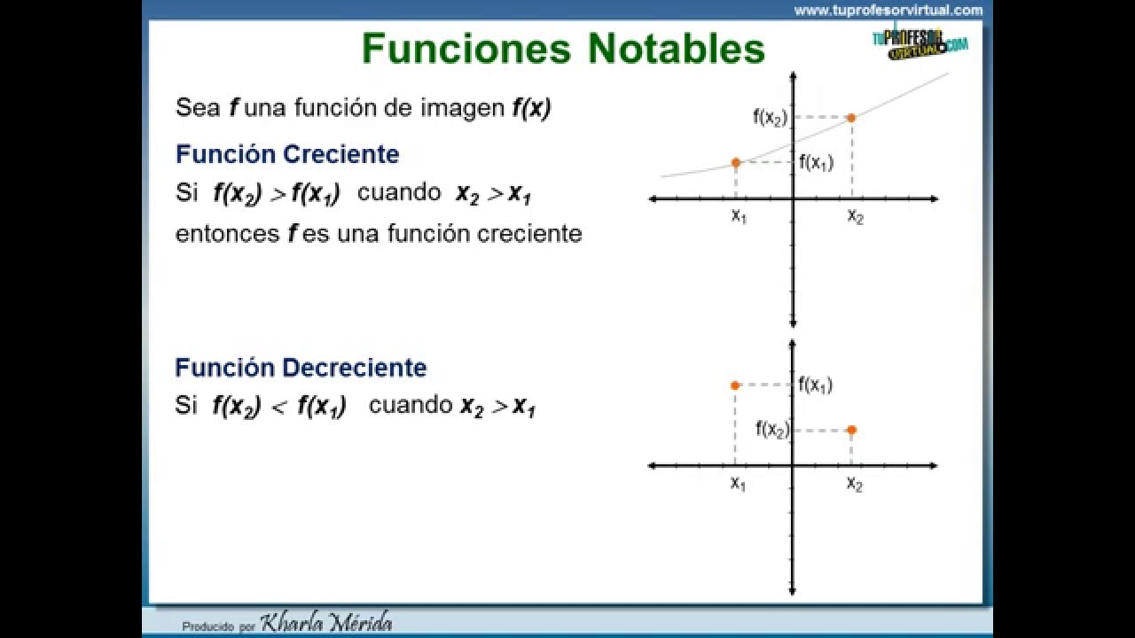 FUNCIONES. Notables. Creciente y Decreciente - YouTube