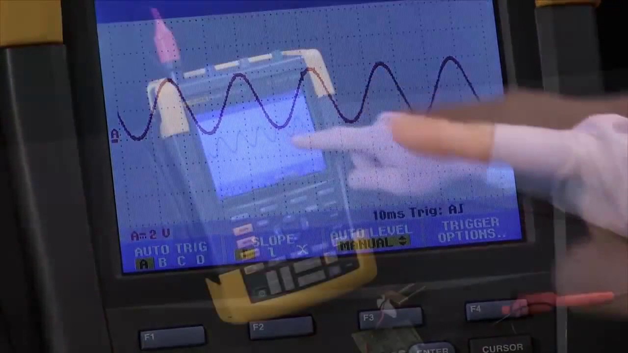 How to Set Up a Basic Trigger on a Fluke ScopeMeter® Portable ...