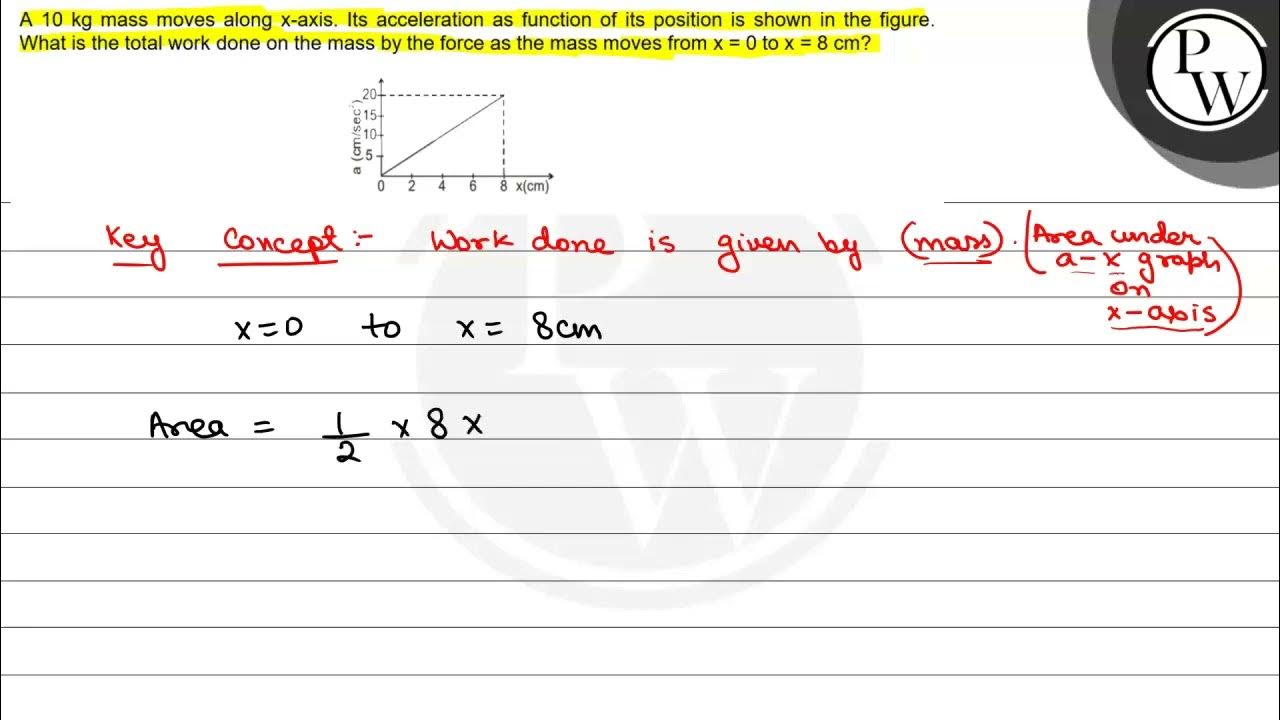 A \( 10 \mathrm{~kg} \) mass moves along \( x \)-axis. Its accelera... - YouTube