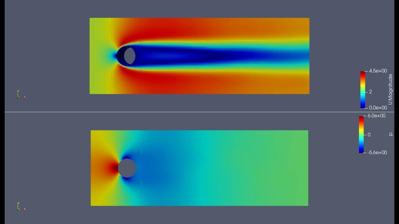 Von Kármán Vortex on OpenFOAM - YouTube