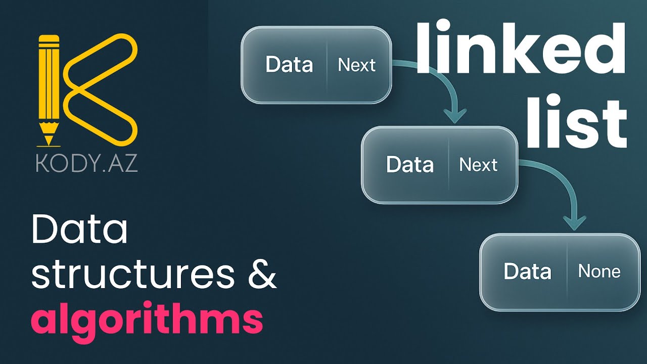 Singly Linked List In Python Data Structures And Algorithms Insert 8347