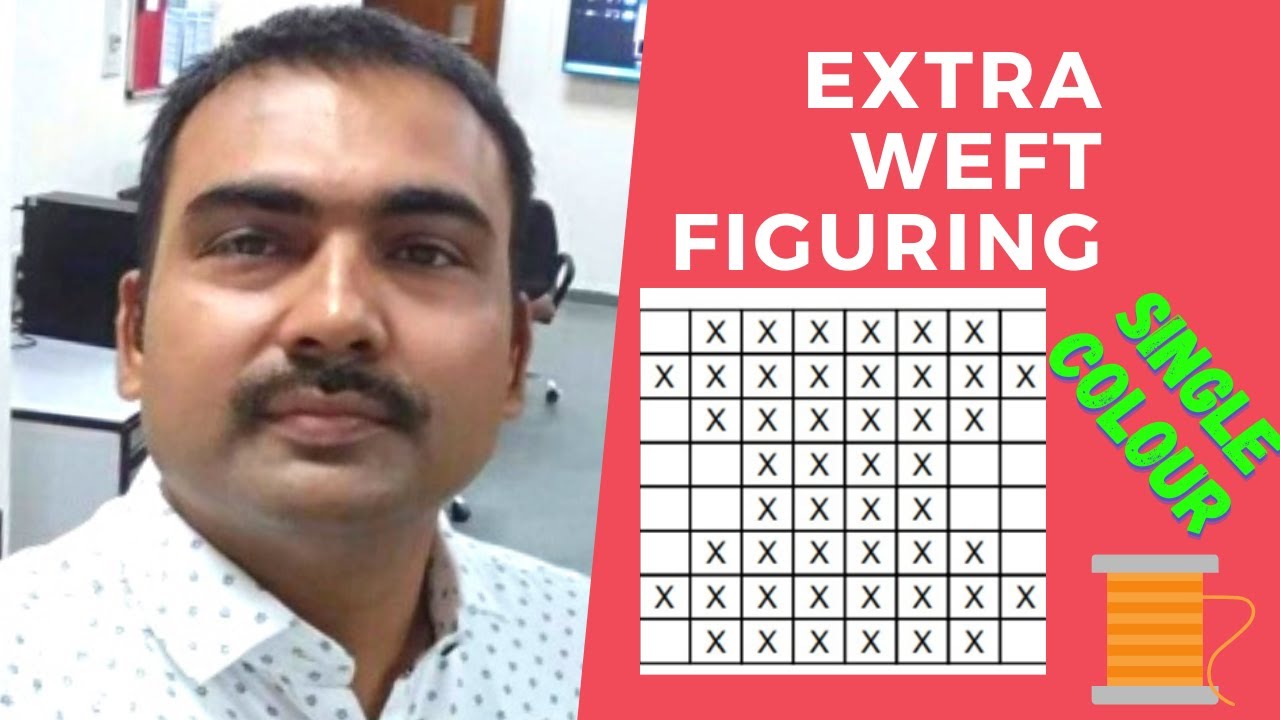 Extra weft figuring design-single colour l Method l Rajiv l Fabrics l Design l Textile l Learn l ...