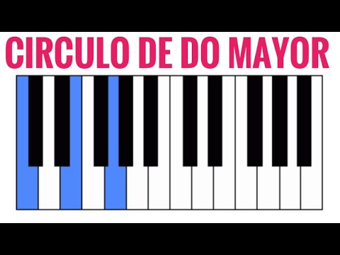 Círculo de DO Mayor y Ritmo de Bolero - YouTube