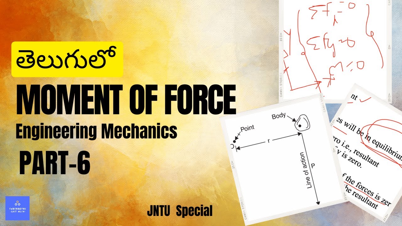 Moment of Force || Engineering Mechanics First Year || Part-6 - YouTube