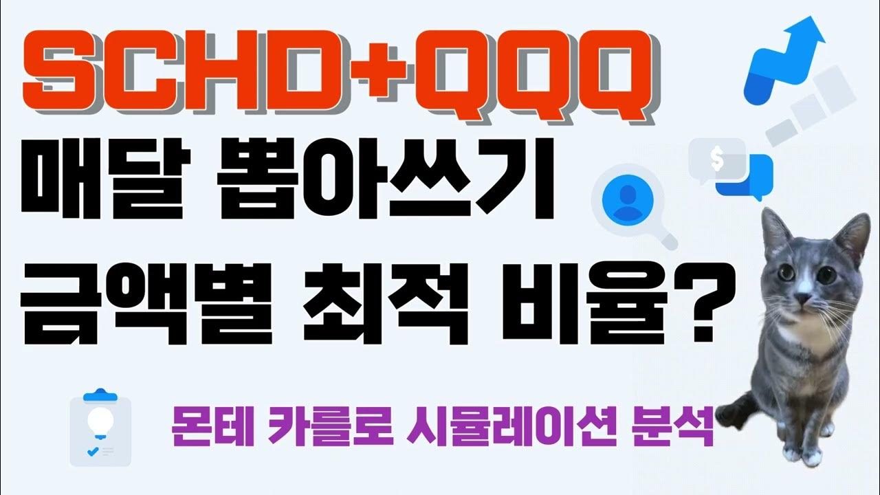 SCHD + QQQ 최적비율(매달 인출, 30년 버티기) 구하기 - 몬테카를로 시뮬레이션 분석 - YouTube