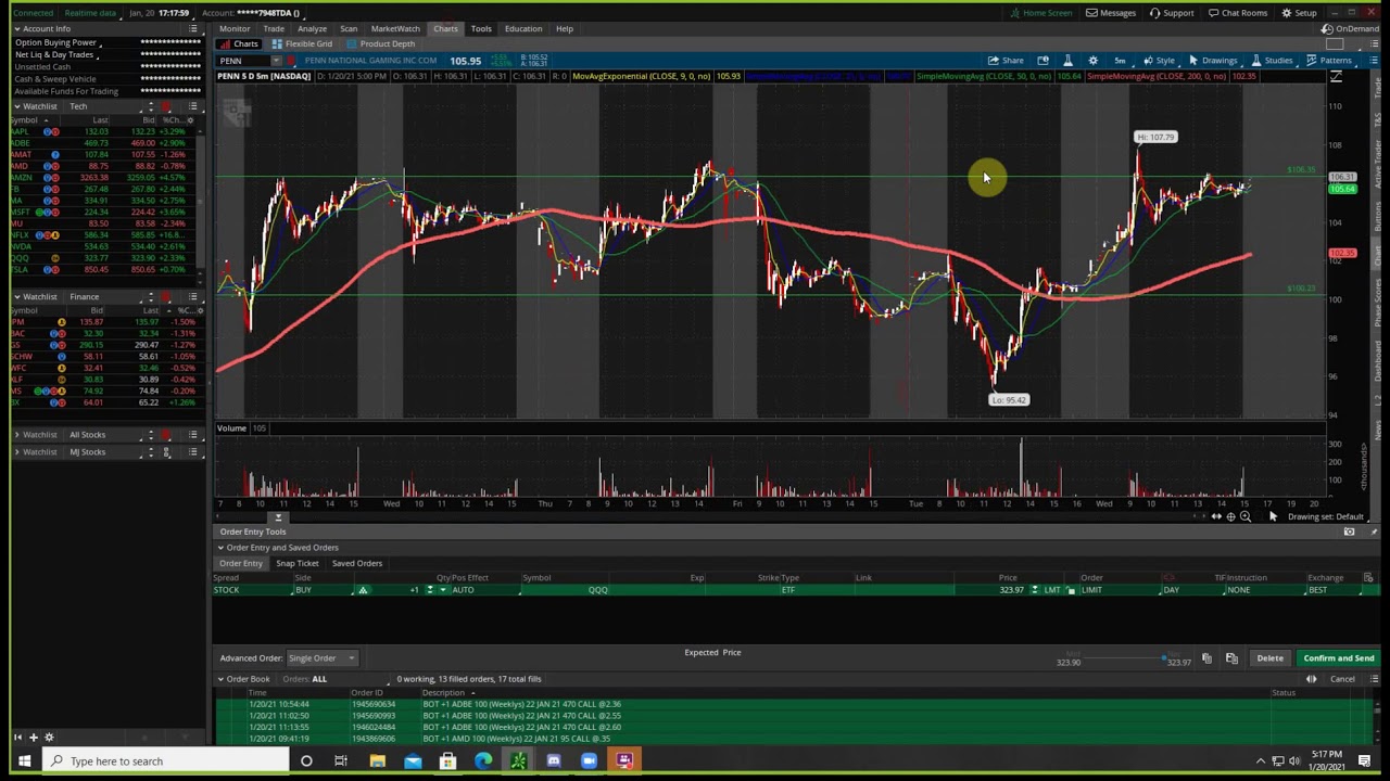 Intro to Think or Swim and Charting - YouTube