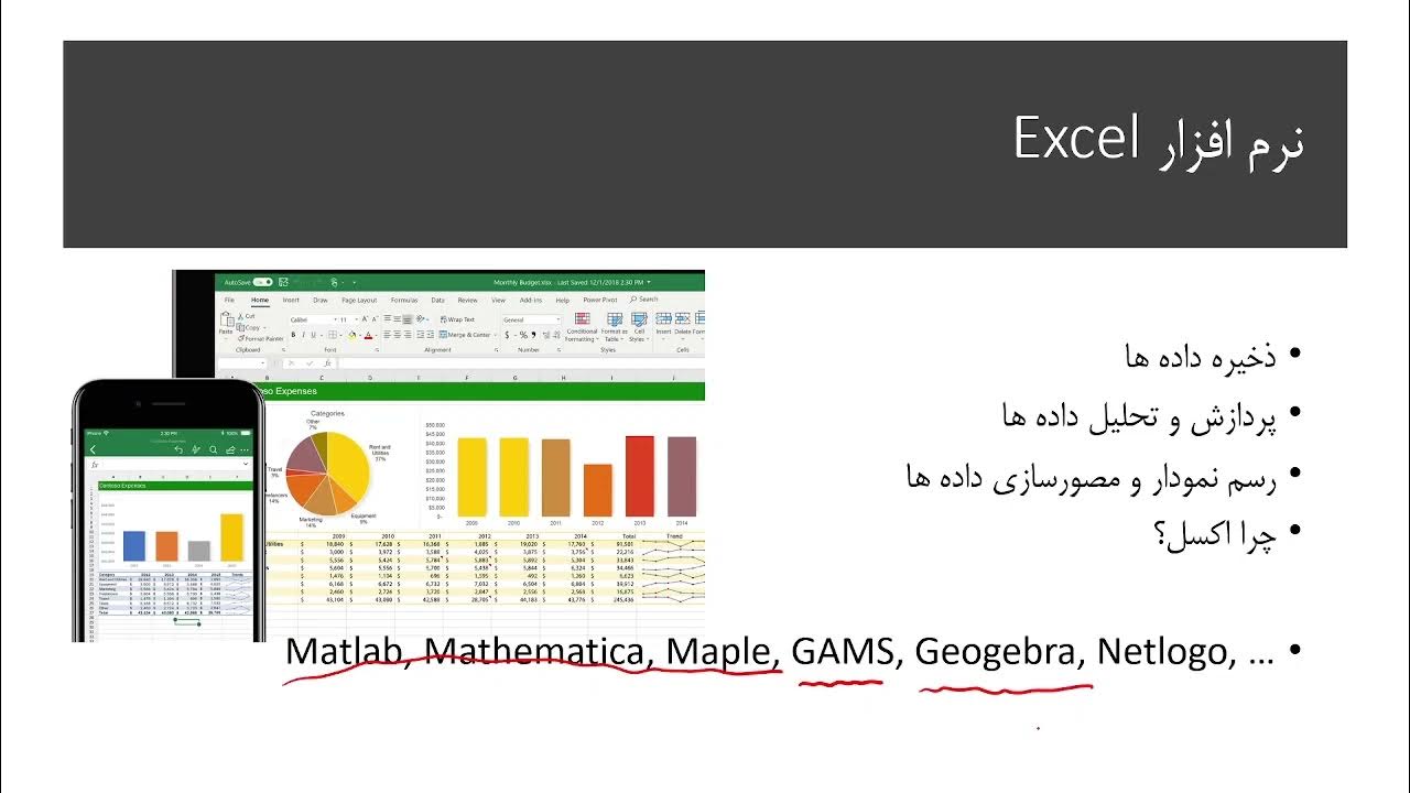 Mathematical Modeling in Excel (Talk for Math Undergraduate Students) - YouTube