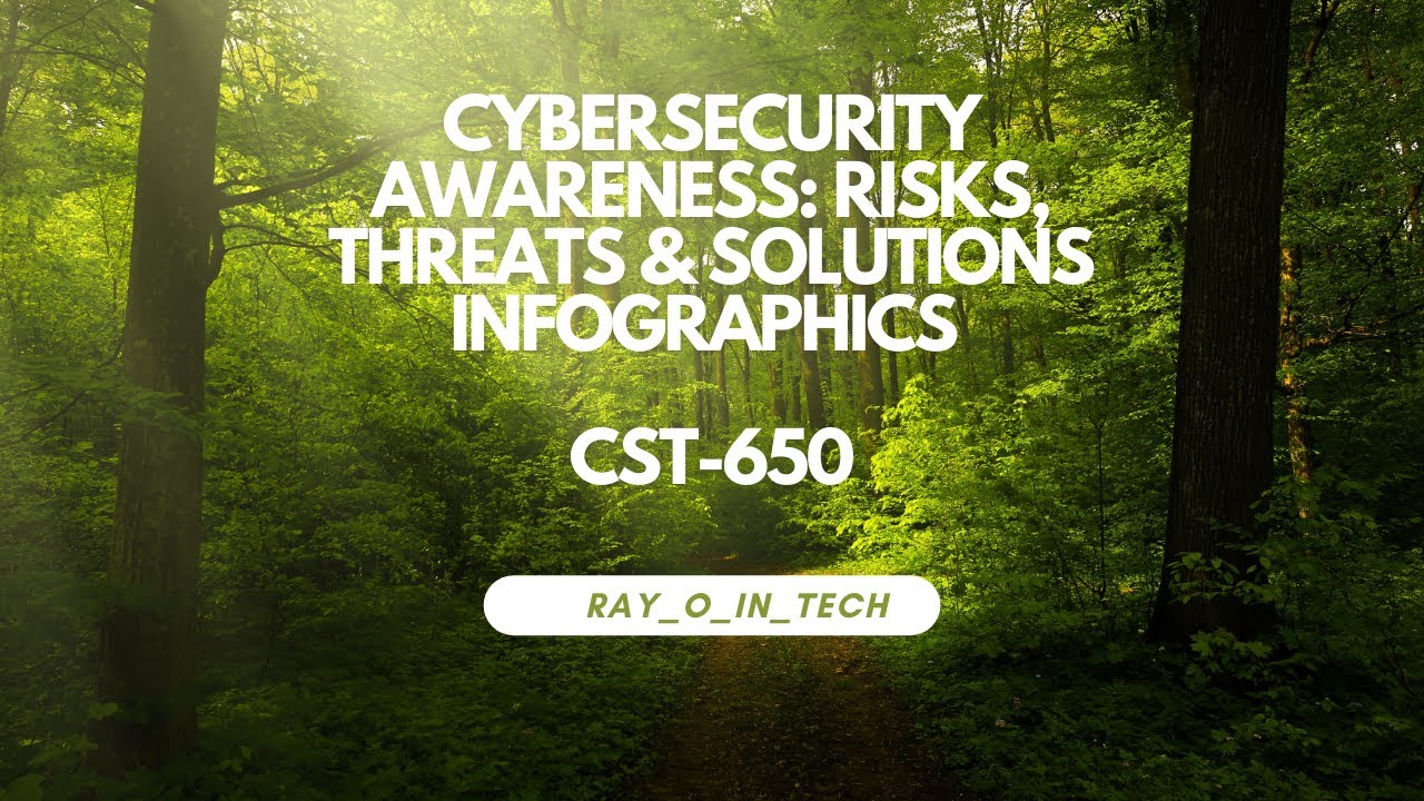 Cybersecurity Awareness: Risks, Threats & Solutions Infographic - YouTube