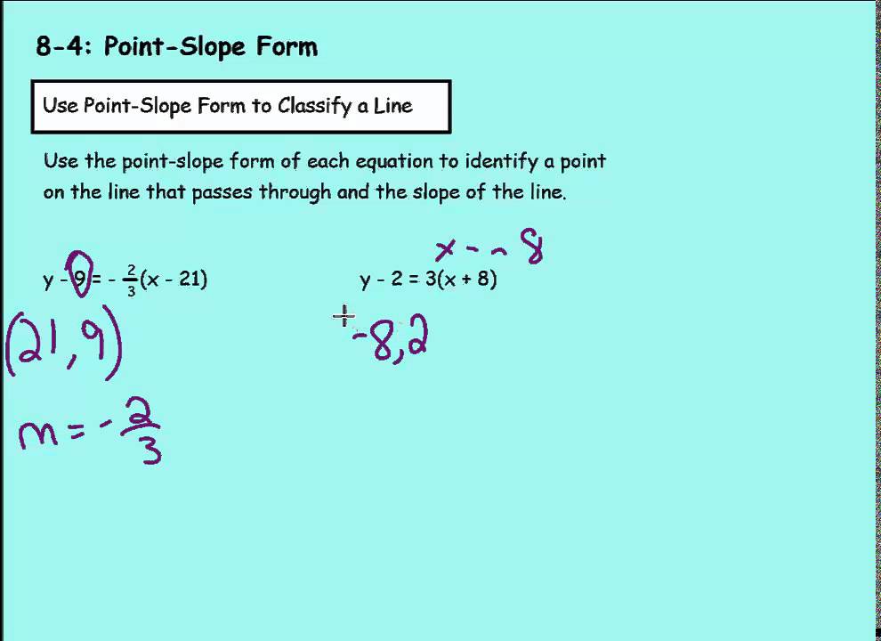 Math 8: 8-4: Point-Slope Form - YouTube