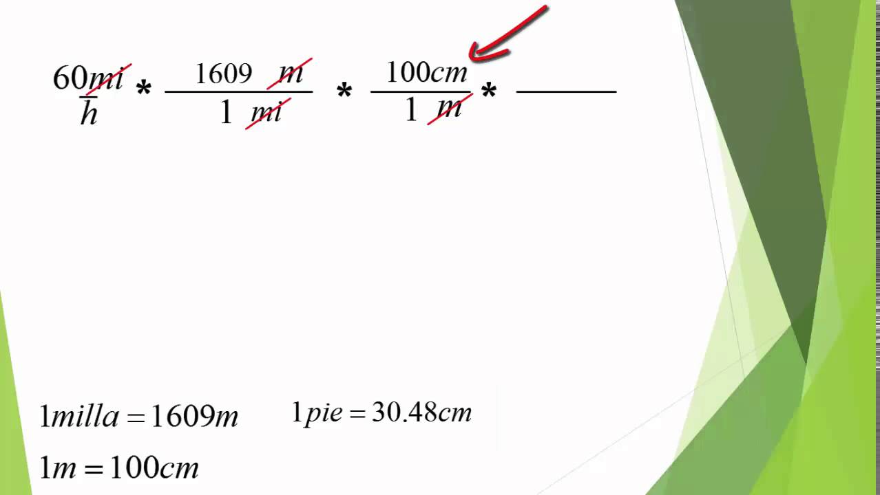 Hojas De Trabajo Para Practicar La Conversión De Química Física Y