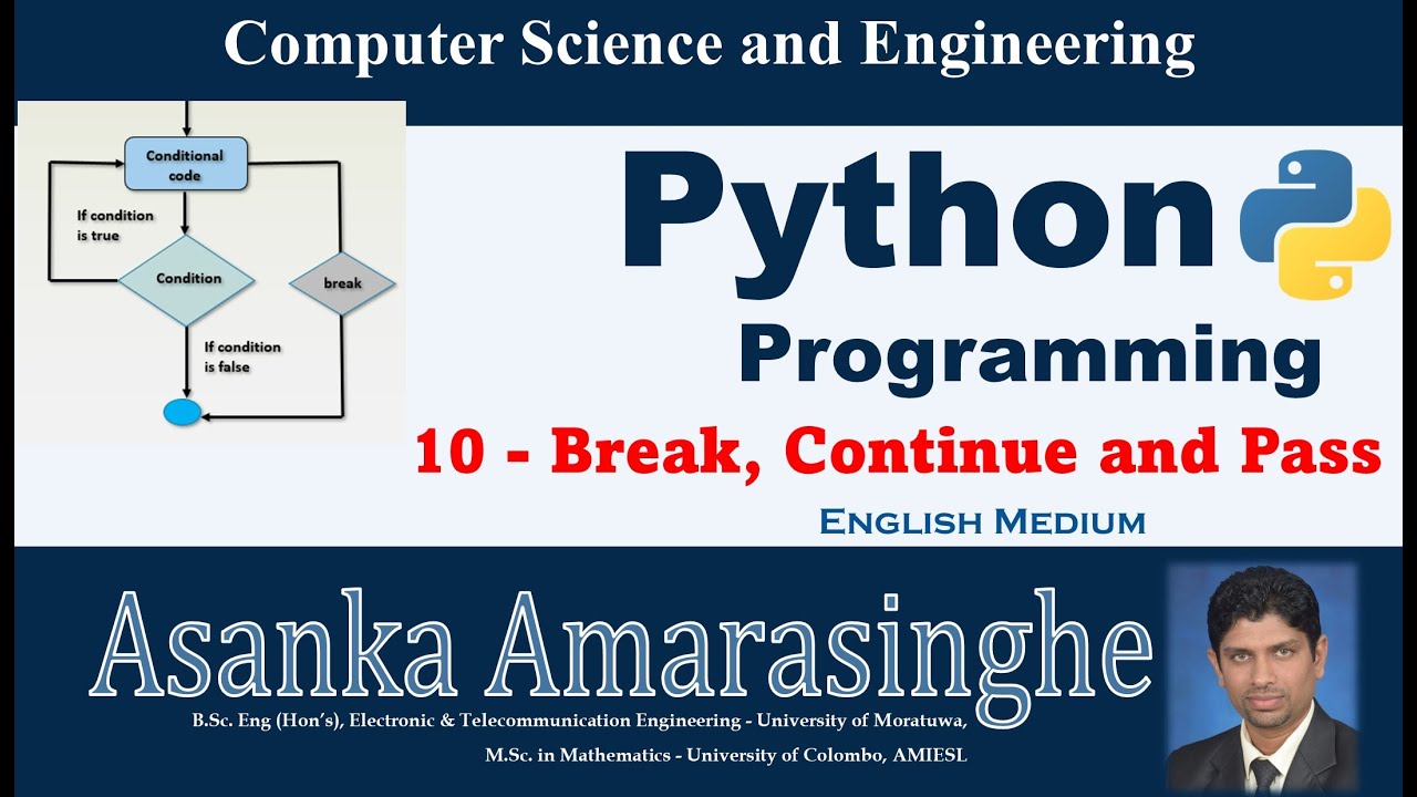Python 10 English Break Continue Pass And Else Youtube