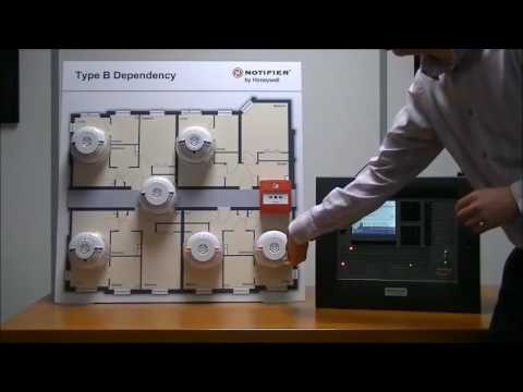 Notifier Pearl Type B - YouTube