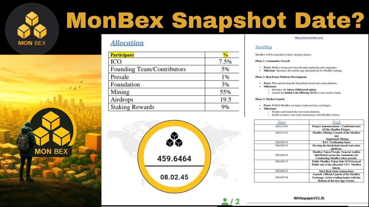 MonBex Snapshot Date Confirm 🔥 MonBex Airdrop Minimum Eligibility ...