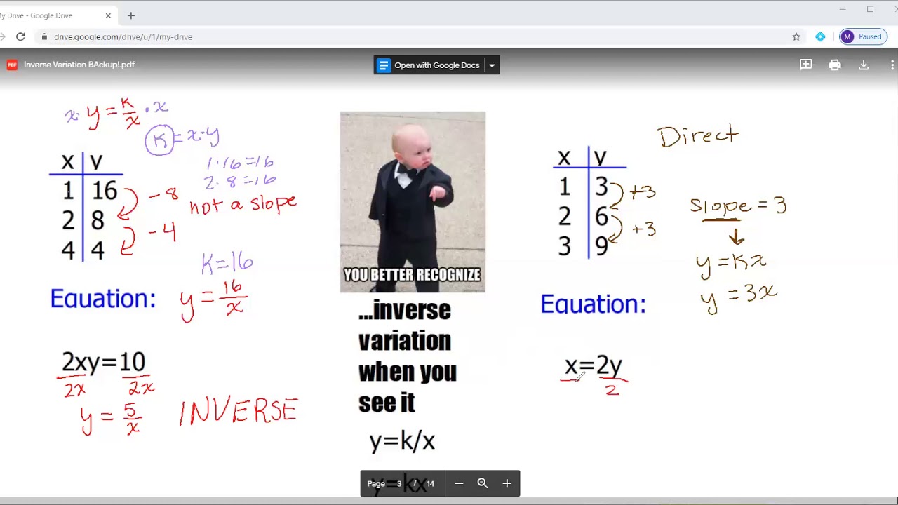 Rational Expressions 1: Inverse Variation: What is it, how to use it ...