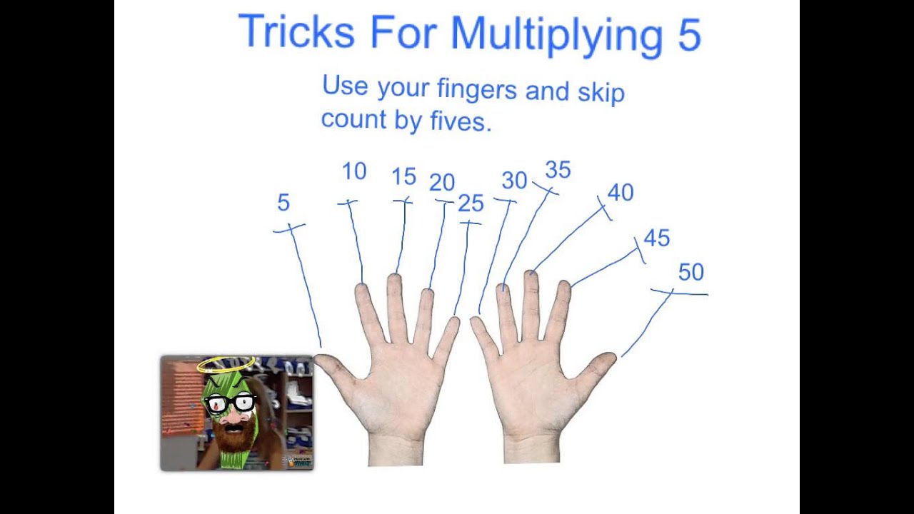 Tricks to Multiply Project by Xavier - YouTube