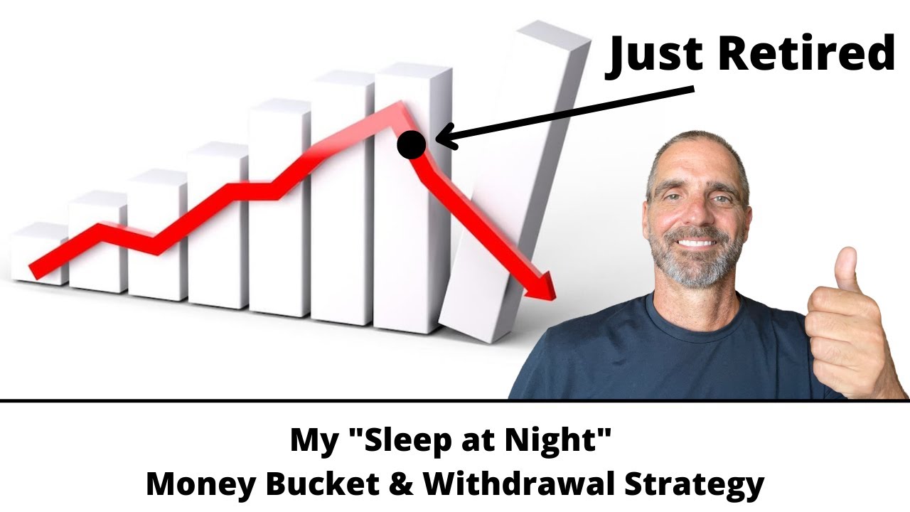 Recently Retired Early | My "Sleep At Night" Money Bucket & Withdrawal ...