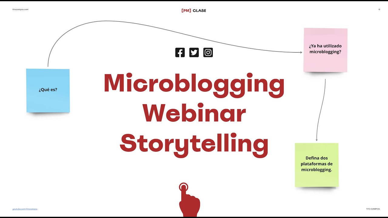 [CLASE] Microblogging, webinar y storytelling - Definición, tipos y ...