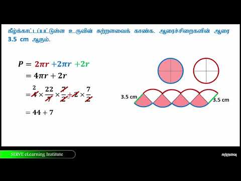 Grade 10 Maths : Srilanka : Tamil: 1. சுற்றளவு