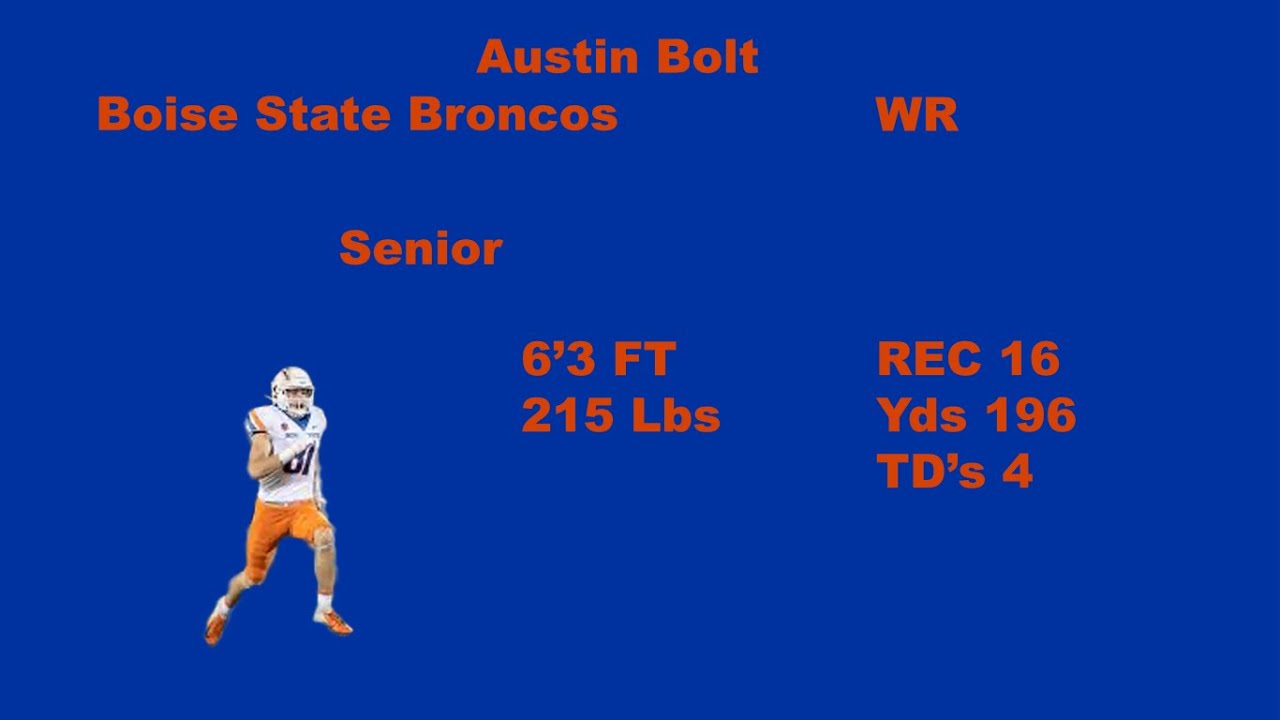 Austin Bolt Boise State Broncos 2024 Highlights - YouTube