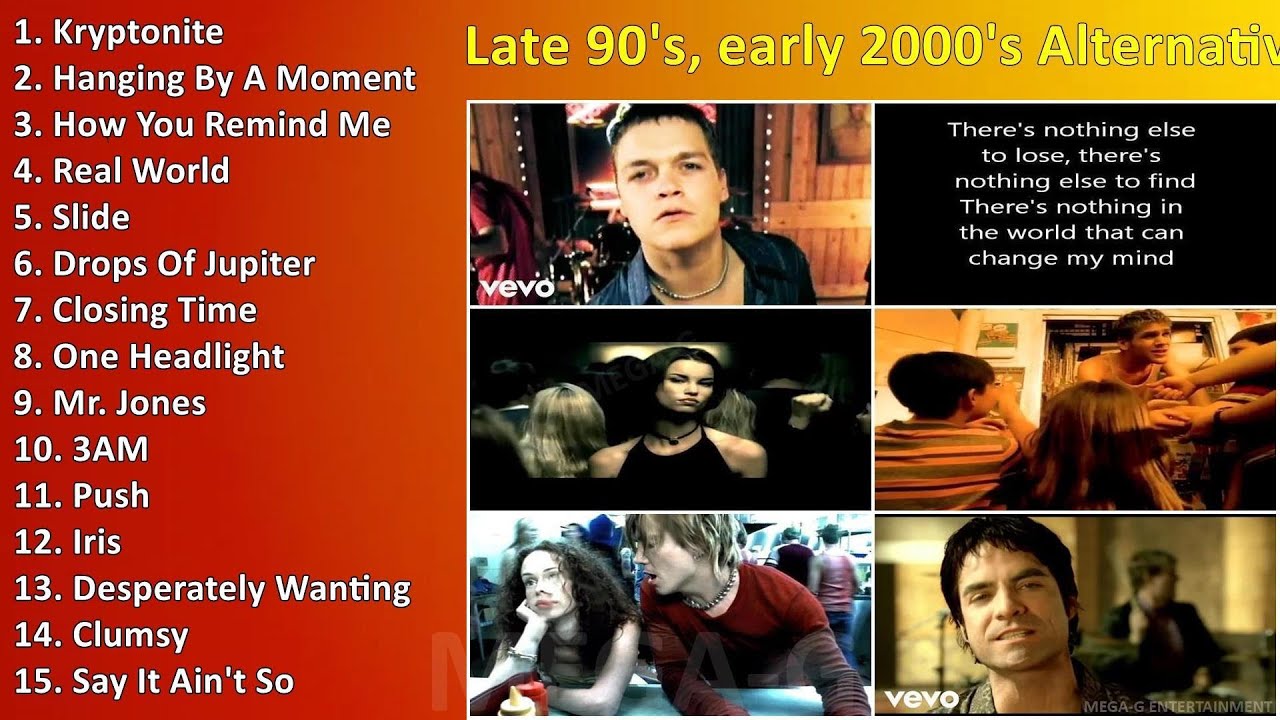 Late 90's, early 2000's Alternative Rock ~ Full Album - YouTube