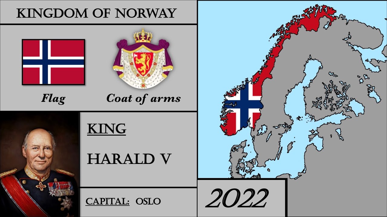 Norway Modern History (1905-2022). Every Year. - YouTube