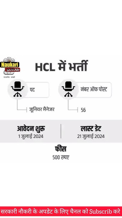Hcl new vacancy 2024 || hcl recruitment || hcl tech recruitment || hcl jobs #vacancy # ...