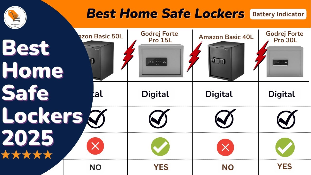 Top 5 Digital Safe Lockers for Ultimate Home Security - YouTube