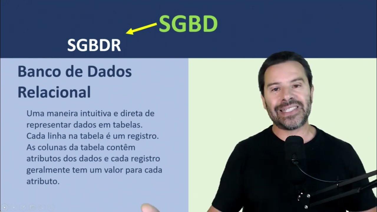 Sistema Gerenciador de Banco de Dados SGBD - YouTube