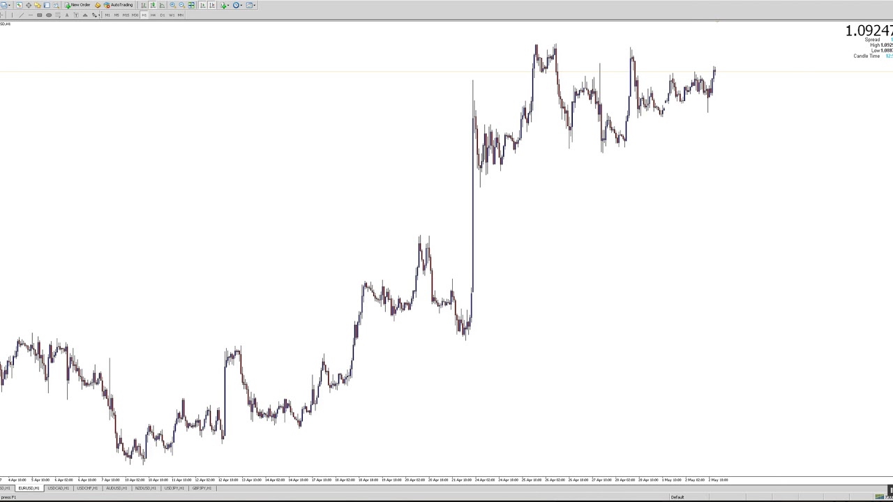 Technical Prosperity Red Package (Psychology) - YouTube