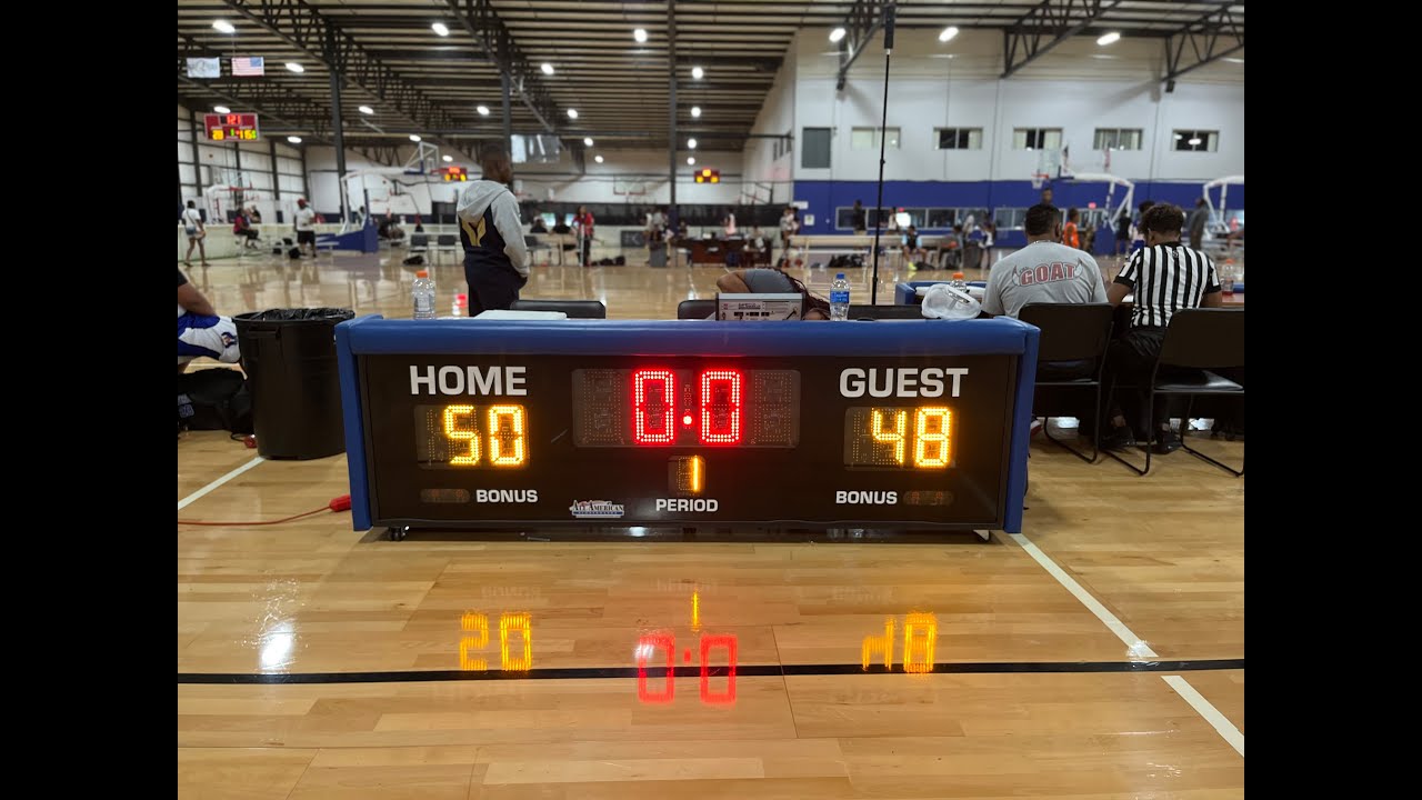 CHICAGO Youth Basketball - LAST FEW MINUTES - Demons vs Prolific - May ...