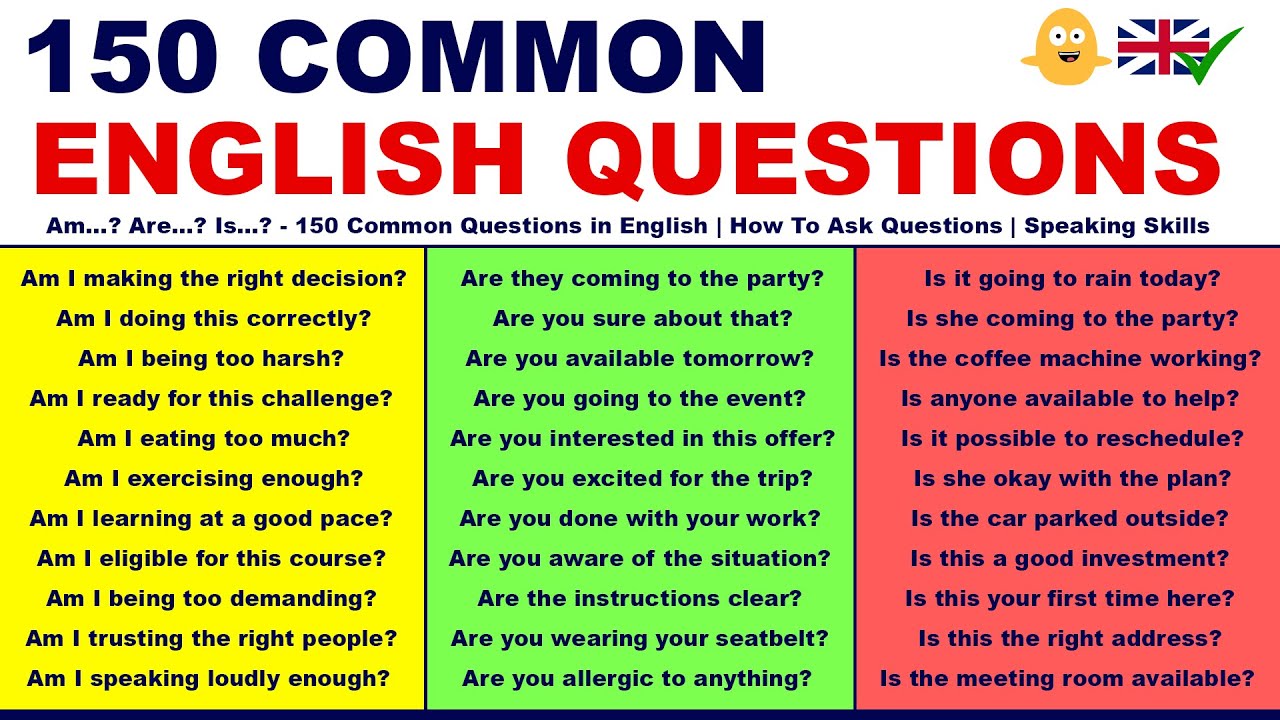 Am…? Are…? Is…? - 150 Common English Questions | How To Ask Questions ...