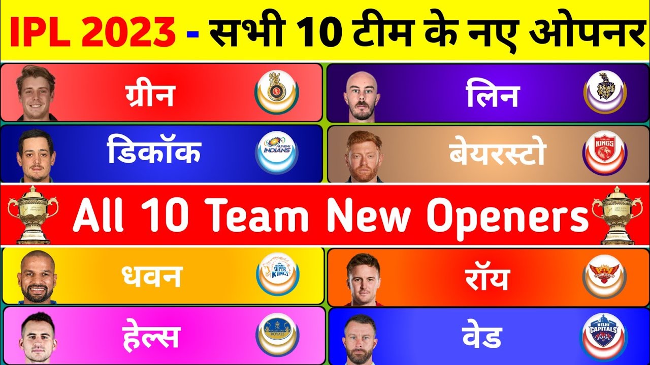 IPL 2023 - All Team Openers List Announce For IPL 2023 - YouTube