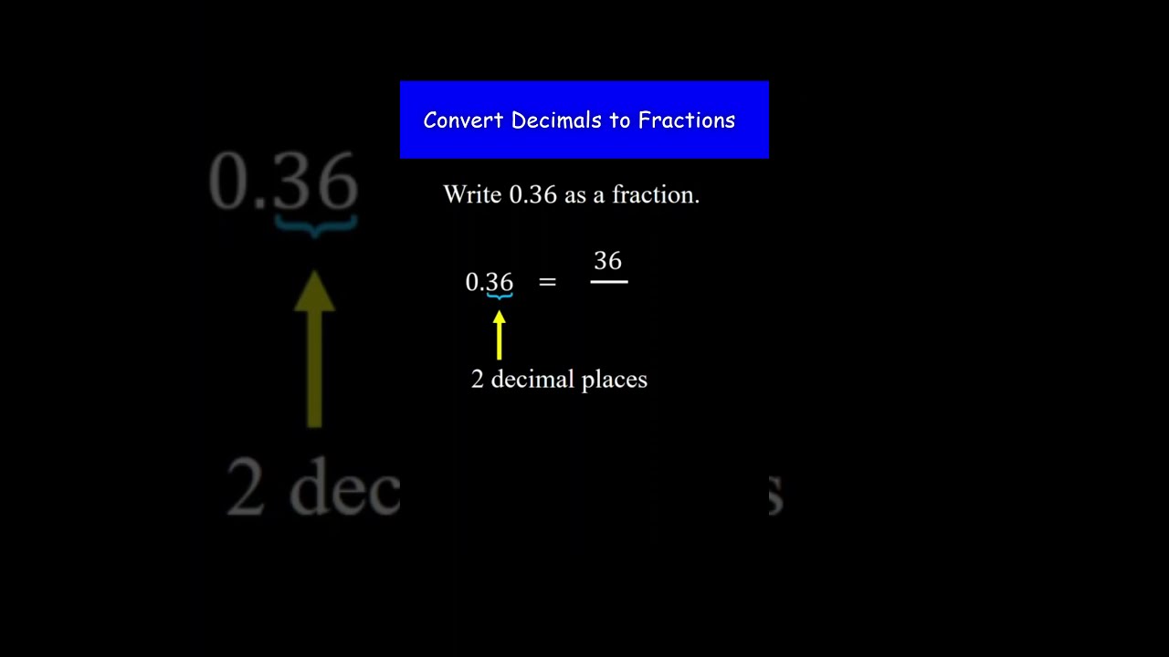 Write 0 36 As A Fraction Converting Decimals To Fractions Write 0 36 As A Fraction Converting Decimals To Fractions