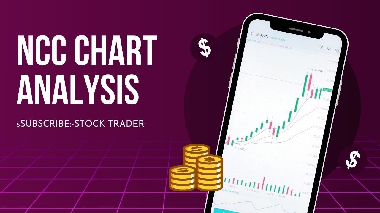 NCC CHART ANALYSIS BREAKOUT ZONE 03-07-2024 - YouTube