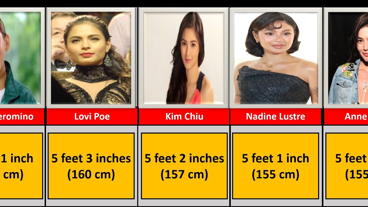 Famous Philippine Actresses and their Height. - YouTube