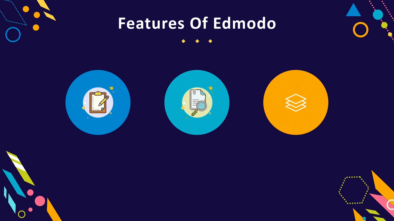 EDMODO - Learning Management System - YouTube