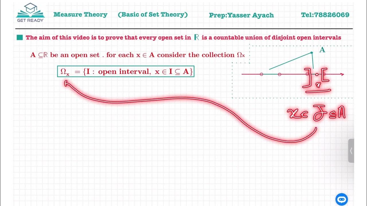 Measure Theory Part1 (Every open set in R is countable union of disjoint open intervals) - YouTube