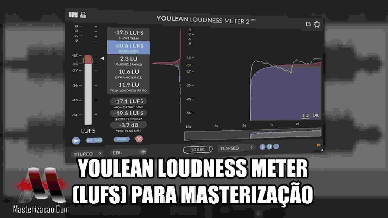 Youlean Loudness Meter - Medidor LUFS gratuito para Masterização - YouTube