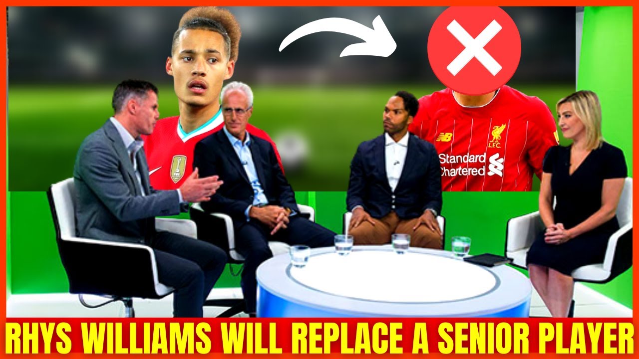 Out Today! Rhys Williams Returns to Liverpool and Experienced player ...