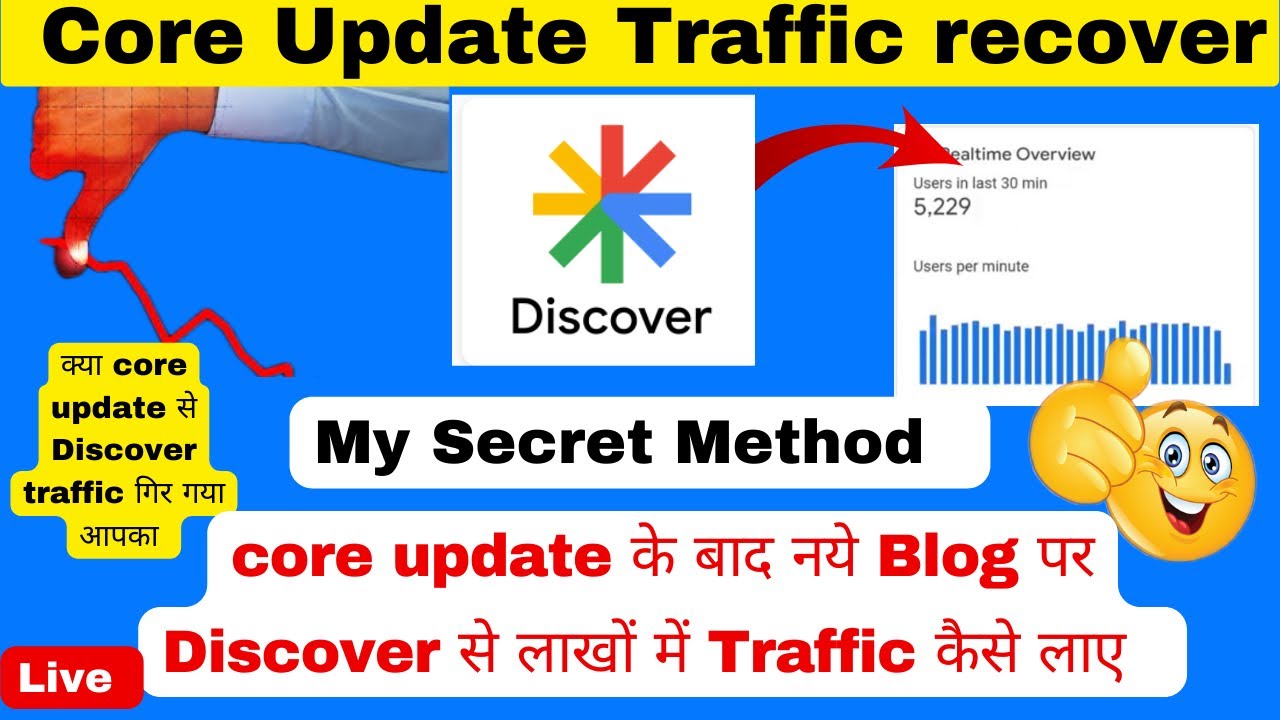 Core Update Traffic Recover | core update के बाद Google Discover से ...