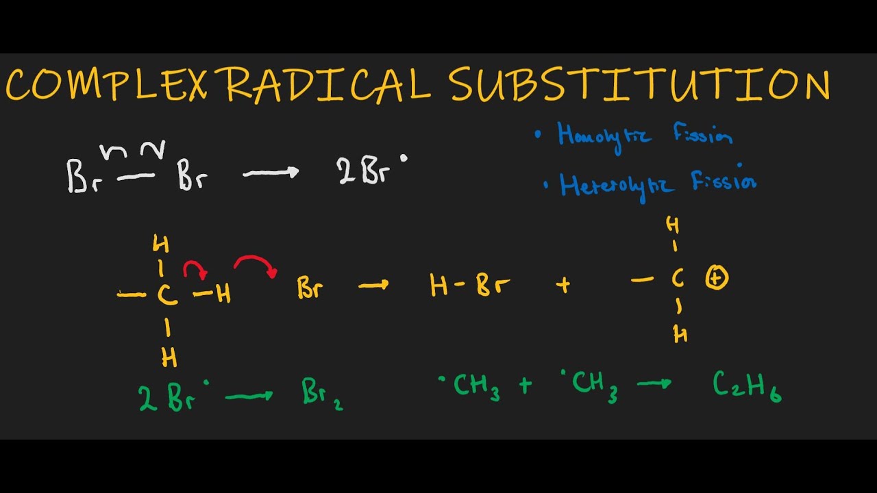 Free Radical Substitution - More complex reactions | Organic Chemistry ...