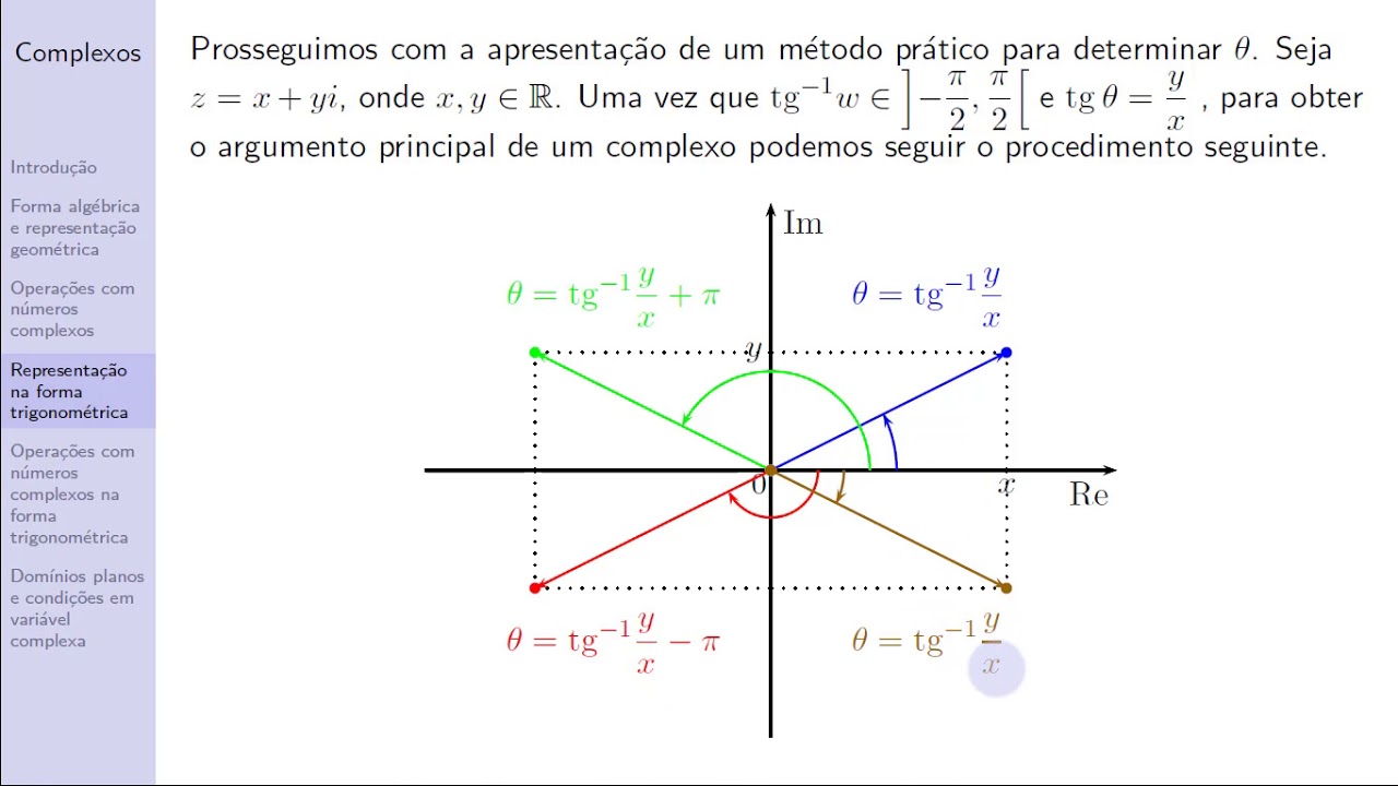Complexos - Aula 2- Representação na forma trigonométrica - notação ...