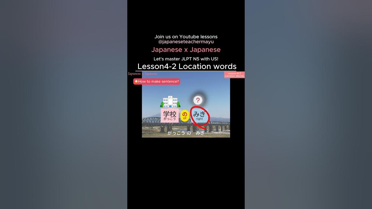 Japanese x Japanese Lesson4-2c Location words. Learn and practice with ...