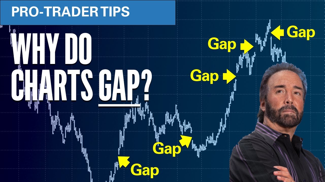 Why Gaps in Trading Charts Always Get Filled | Technical Analysis of ...