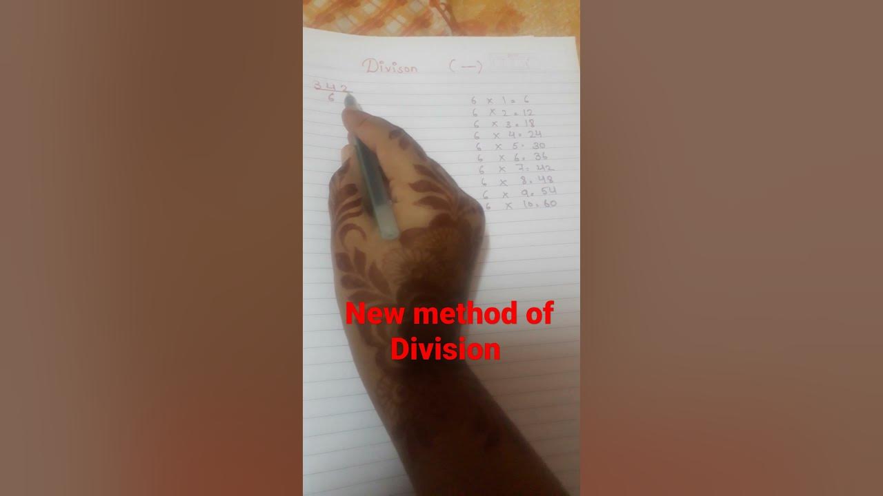 New Method Of Divide YouTube new-method-of-divide-youtube