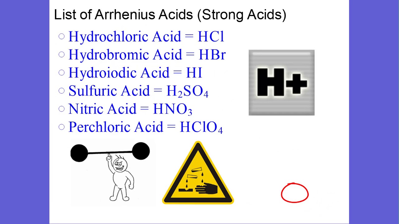 Chemistry - Arrhenius Acids and Bases - YouTube