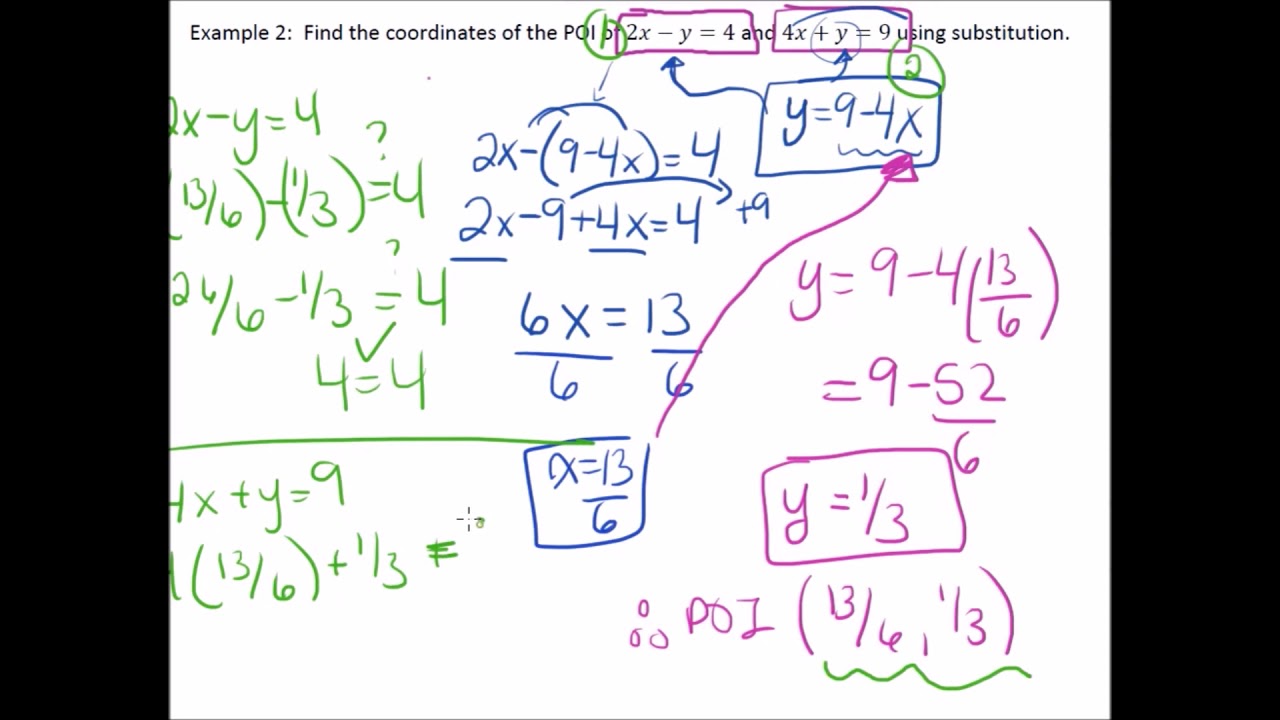 MPM2D 1.2 Substitution - YouTube